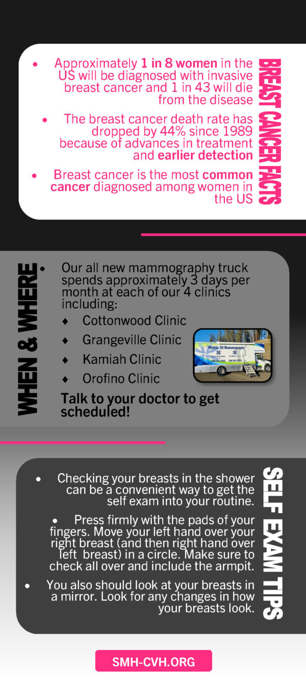 Imaging & Radiology – St. Mary’s Health & Clearwater Valley Health
